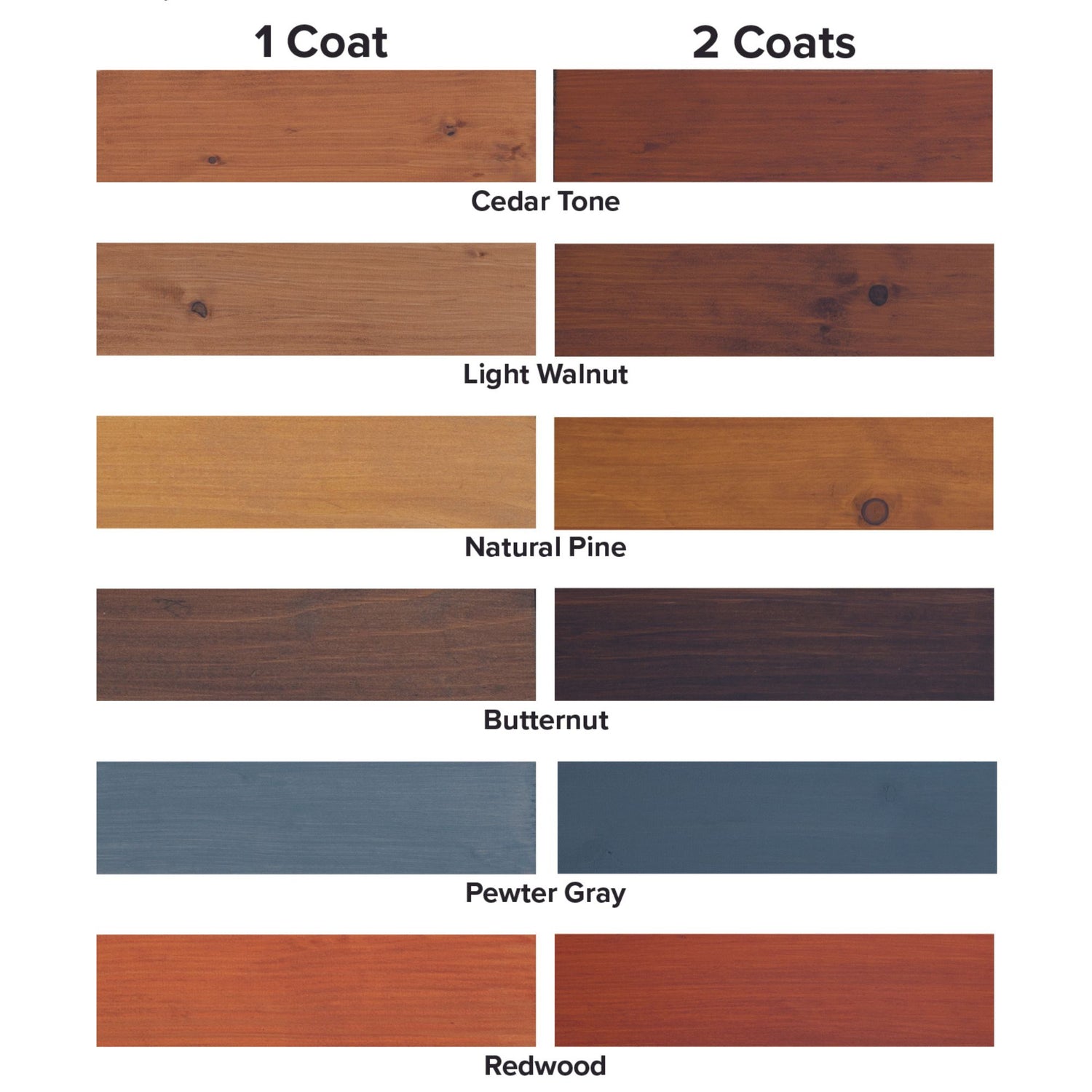 DEFY Ultra Semi-Transparent Stain Samples